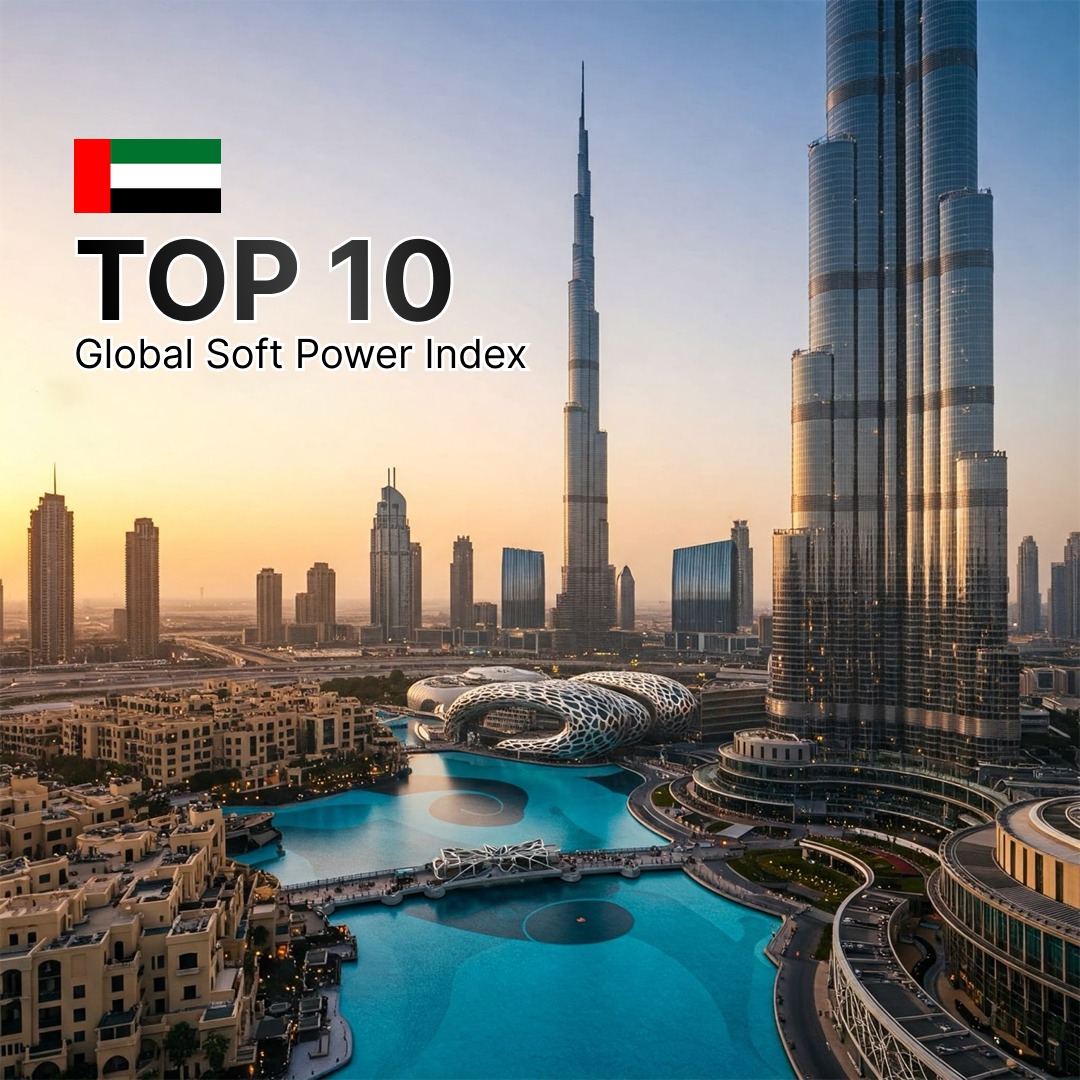 UAE Secures Top 10 Spot in Global Soft Power Index 2025: Economic and ...